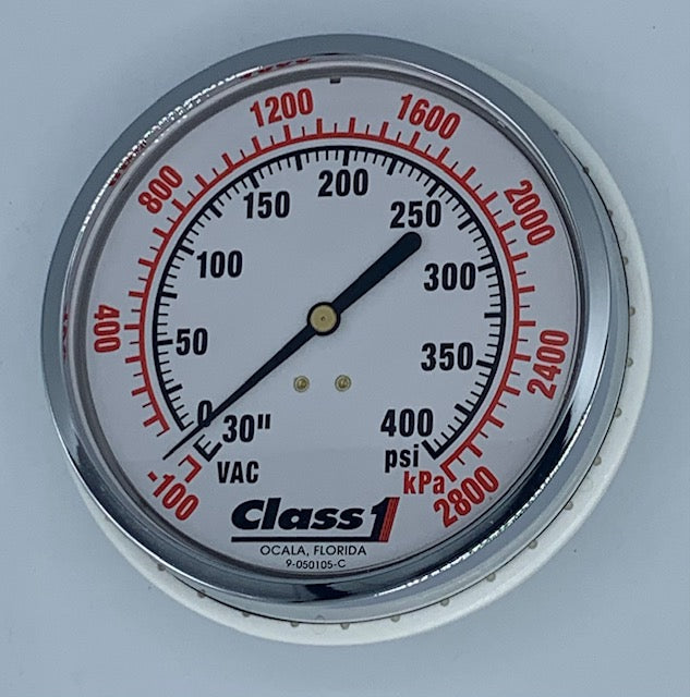 Class 1 Master Gauges – ResQstore